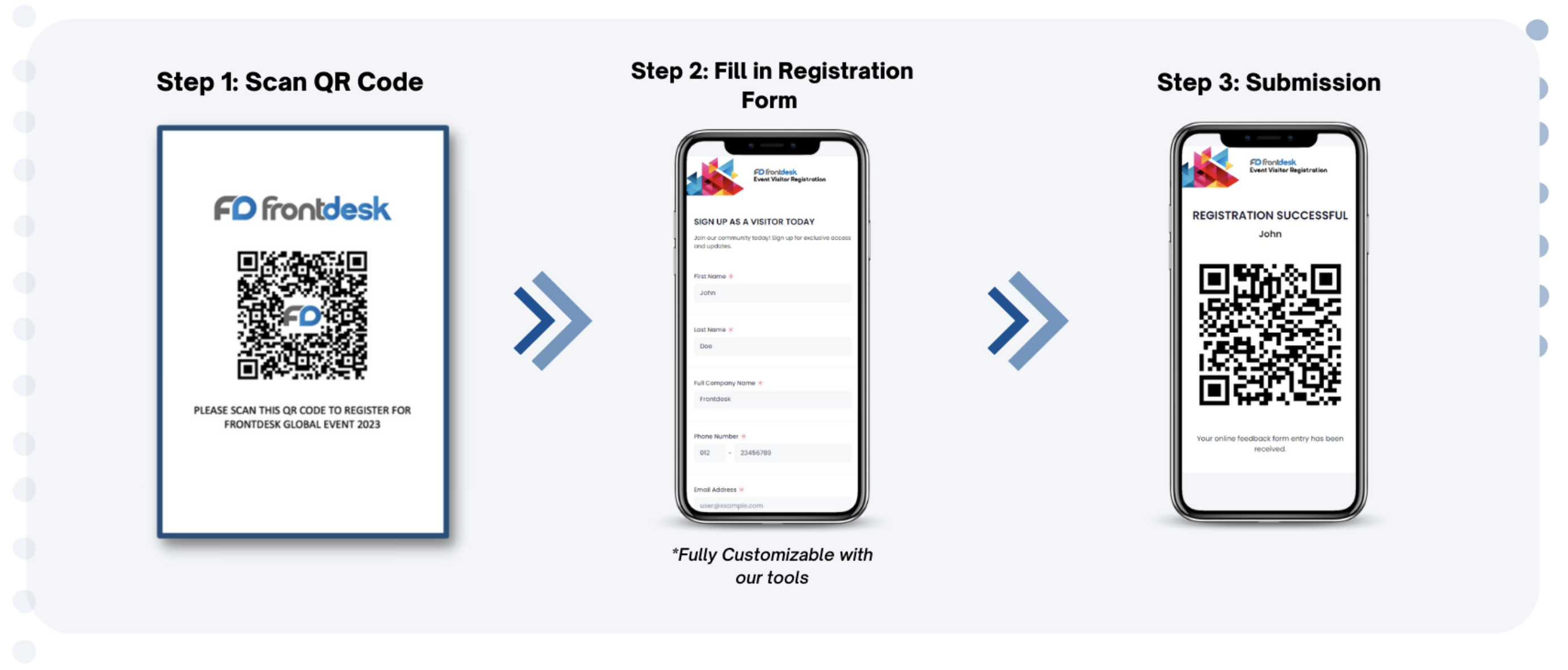 Registration System